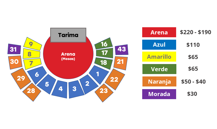 Ticketplate